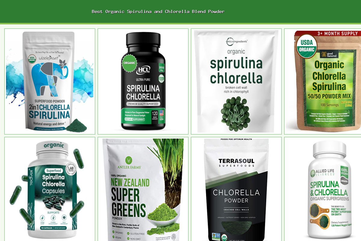 Best Organic Spirulina and Chlorella Blend Powder | October 3, 2025