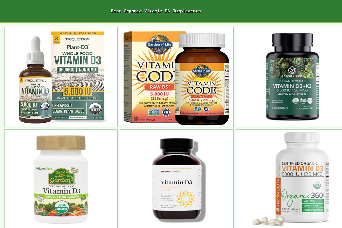 Best Organic Vitamin D3 Supplements | August 10, 2025